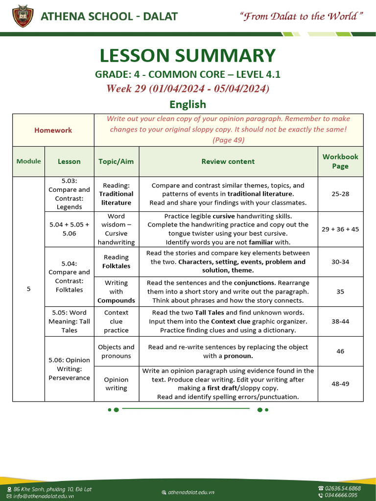 4th Grade Weekly Lesson Overview | PDF | Word | Human Communication