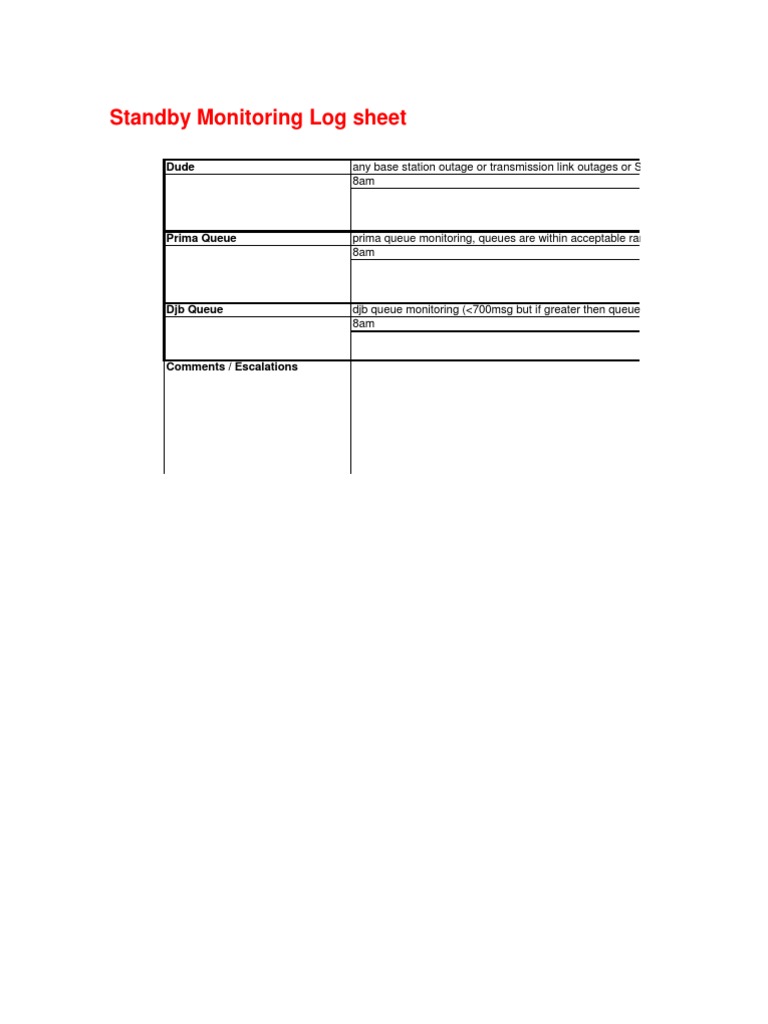 Monitoring Log Sheet | PDF | Computers