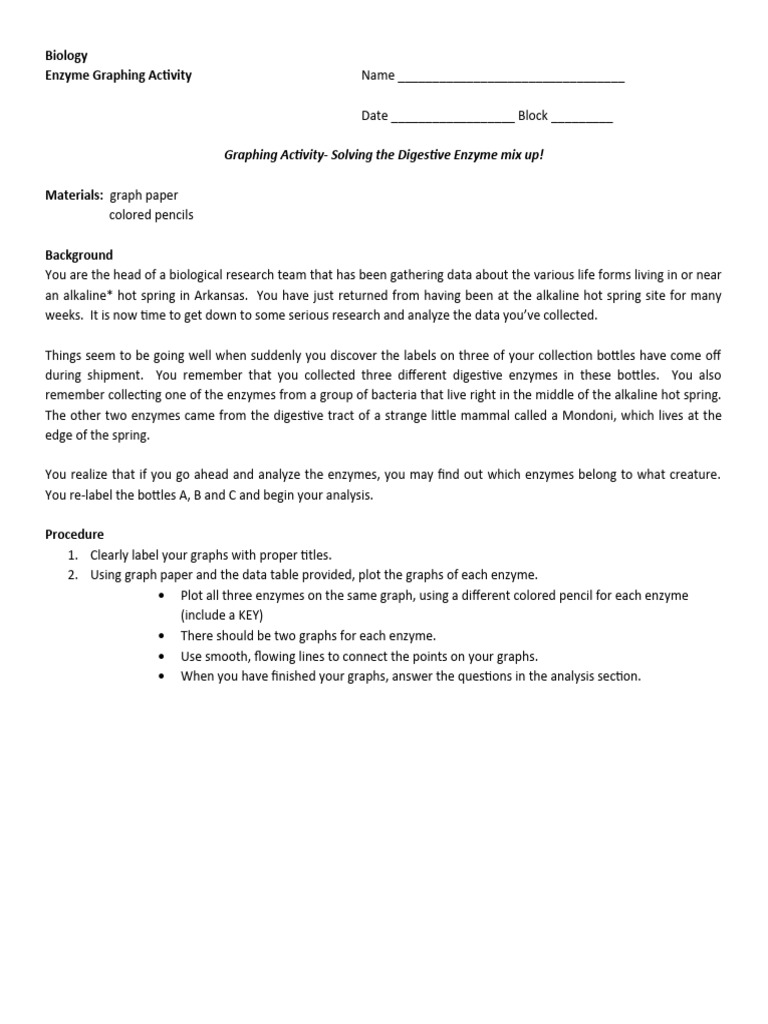 Enzyme Activity Graphing Analysis | PDF | Digestive System ...