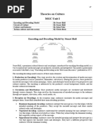 Stuart Hall 1980 | PDF | Code | Communication