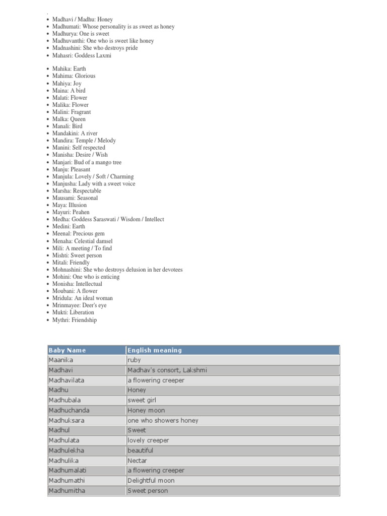 Baby Names With M | PDF | Devi | Hindu Literature