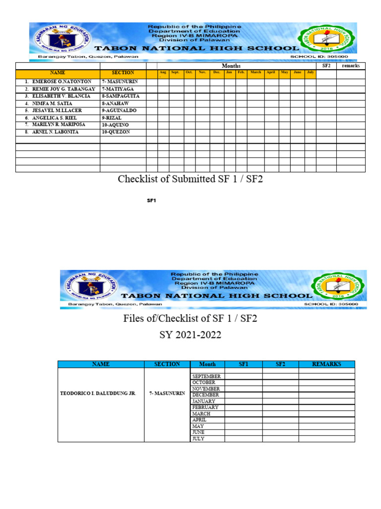 Checklist of Submitted SF 1 and sf2 | PDF