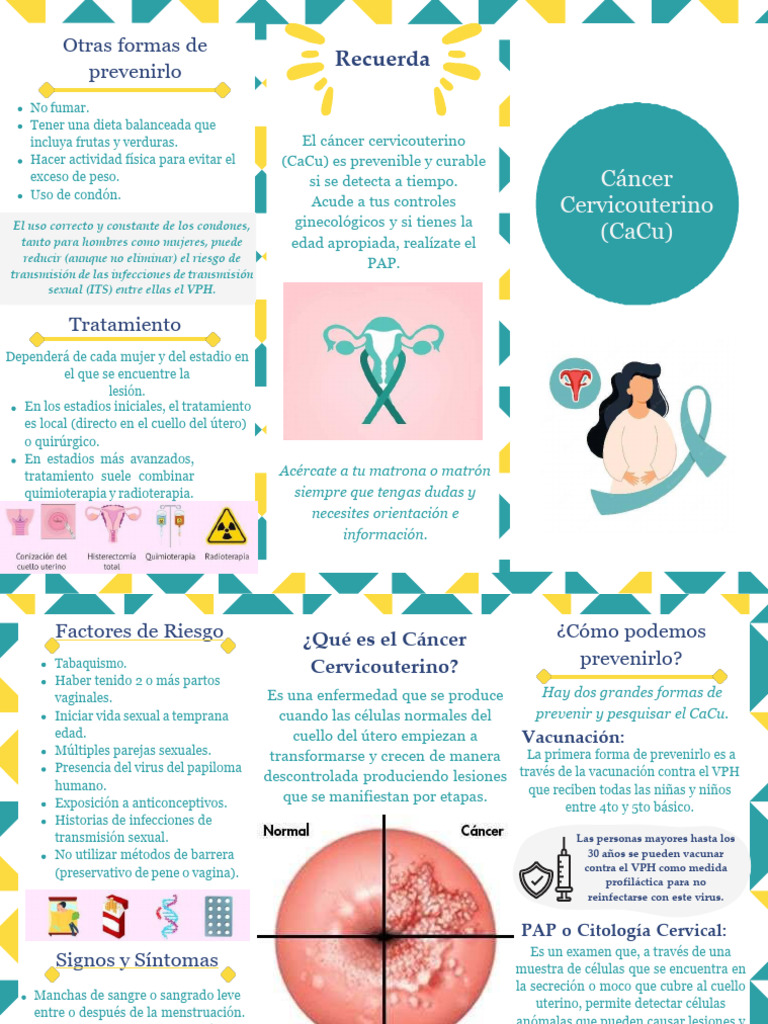 Triptico-Cancer-Cervicouterino (1) - Removed | PDF | Cáncer de cuello uterino | Cáncer