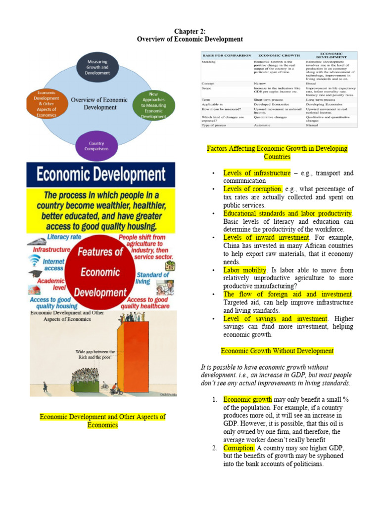 Chapter 2 - Overview of Economic Development | PDF | Economic Growth ...