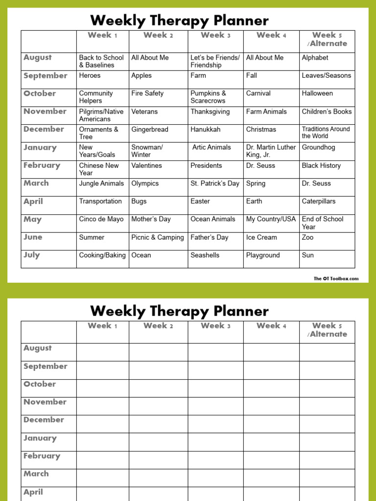 Therapy Planner-Master List | PDF