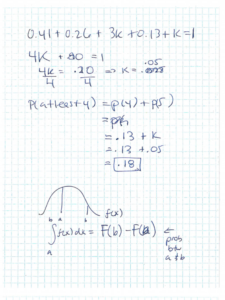 24-01-29 Doc Cam Notes | PDF