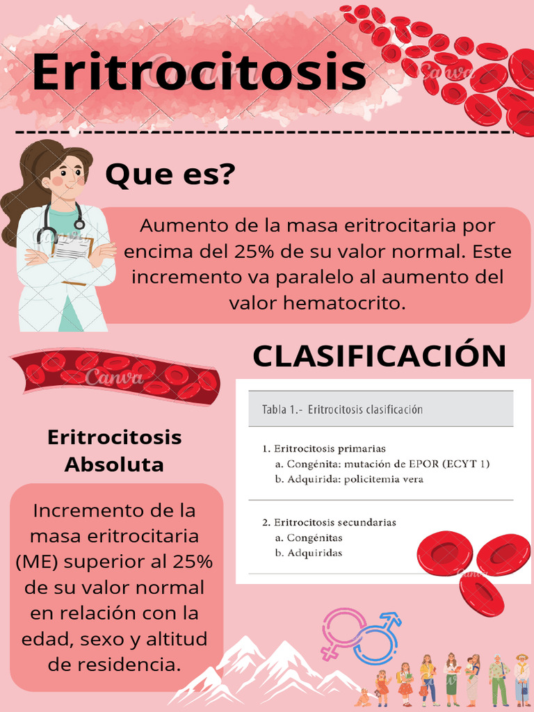 Eritrocitosis - GodoyColinEstefania 603 | PDF | Ciencia y matemáticas