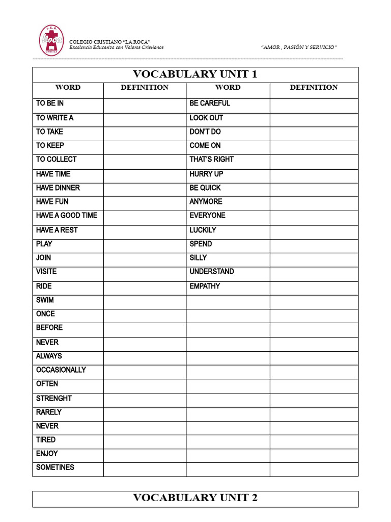 Vocabulary Unit 1 y 2 | PDF | Human Appearance | Softlines (Retail)