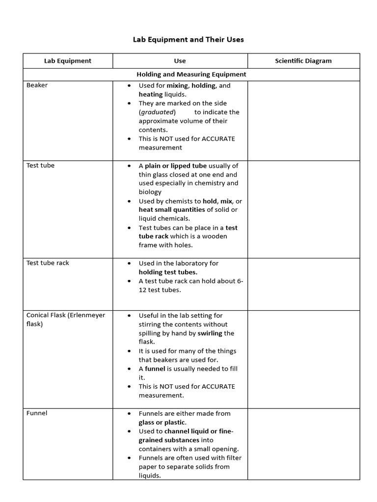 Lab Equipment and Their Uses - Fill in The Blanks | PDF | Chemistry ...