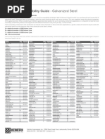 304 Stainless Steel Chemical Compatibility Chart From Ism | PDF ...