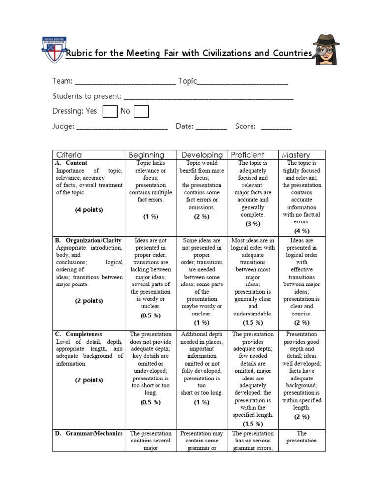 Rubric For The Meeting Fair With Civilizations and Countries. (8th and ...