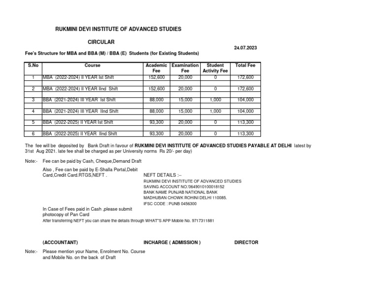 Rdias Fee Details 2023-24 | PDF