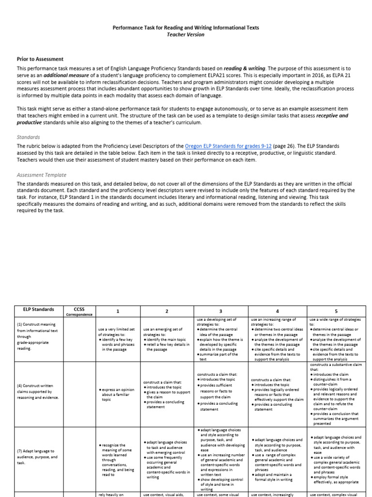 Performance Task Reading Writing Informational Texts HS Rubric | PDF ...