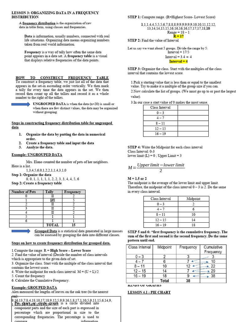 Q4 LAS Lesson 3 4 Math | PDF | Pie Chart