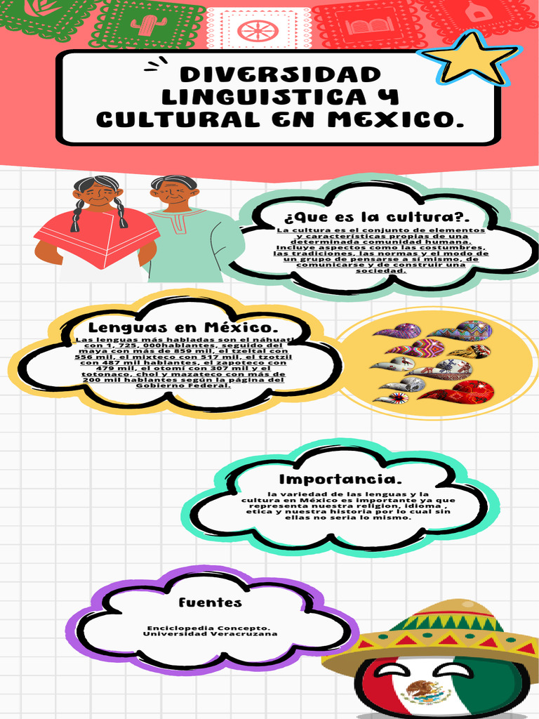 Diversidad Cultural y Lingüística en México | PDF | Ciencias sociales ...