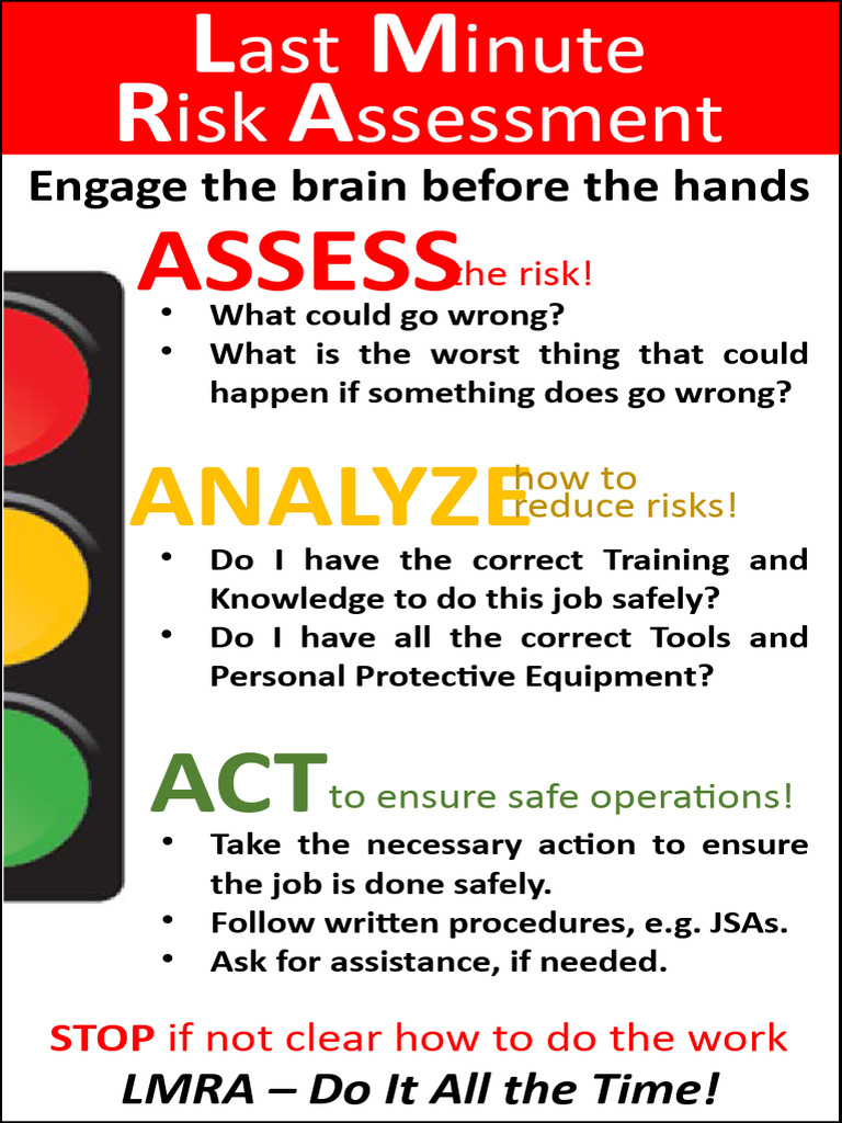 LMRA Card-ENGLISH | PDF