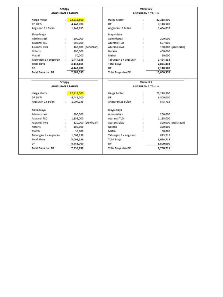 Simulasi Angsuran Motor | PDF