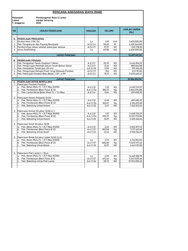 Rab Ruko Spek Besi 12 Standar | PDF | Sains & Matematika | Teknologi ...