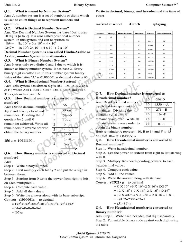 Unit 2 Binary System | Download Free PDF | Computer Data Storage | Boolean Algebra