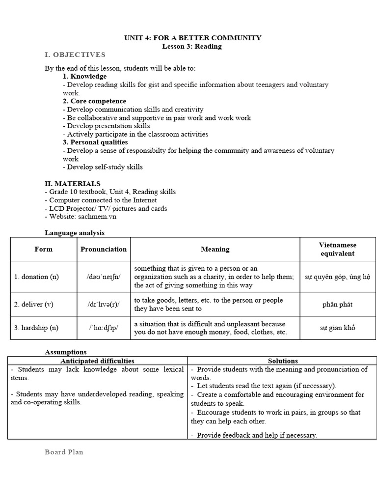 Reading Lesson Plan | Download Free PDF | Cognitive Science | Human Communication