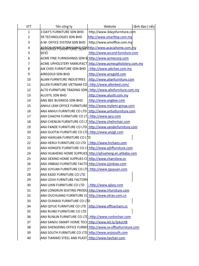 6 - MALAYSIA 589 | PDF | Bedroom | Furniture