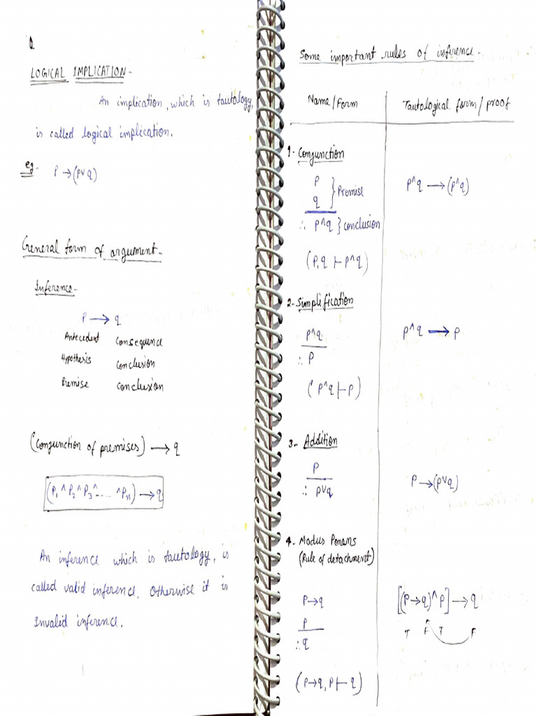 L4.3 Logical Implication | PDF