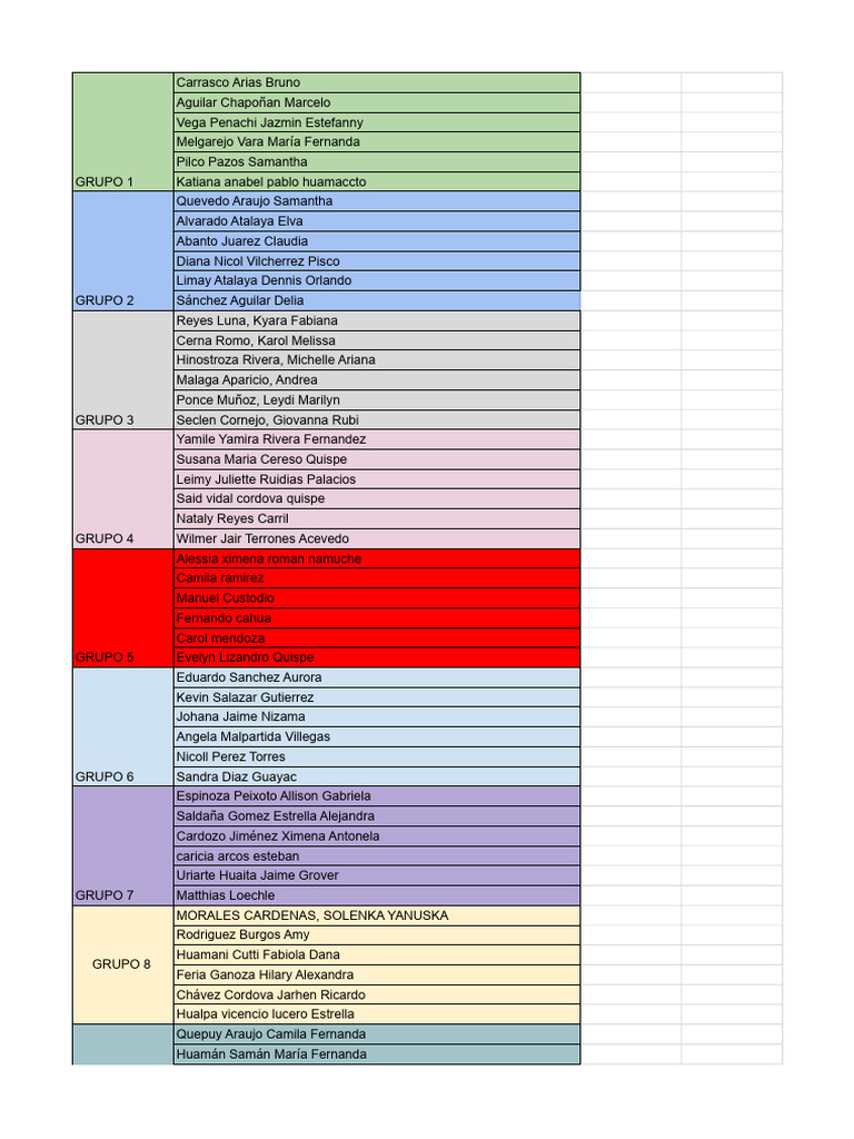 GRUPOS - Hoja 1 | PDF