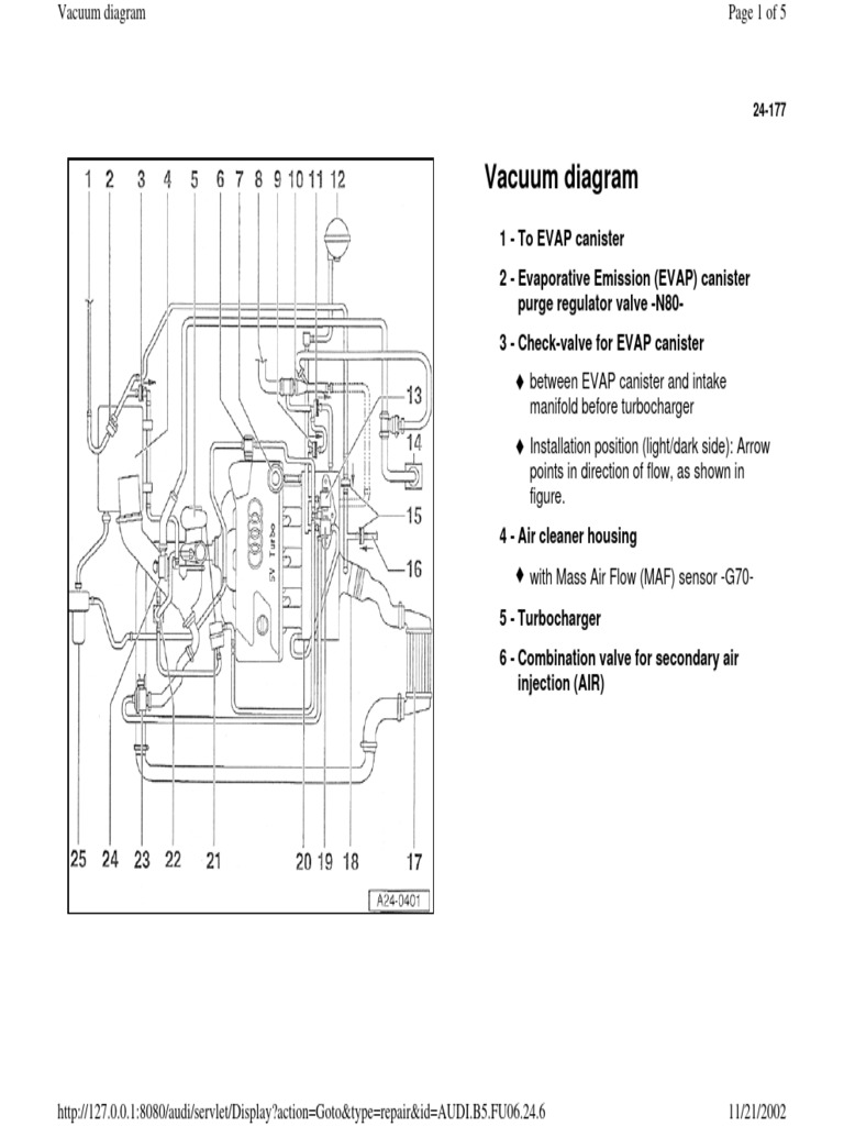 24-177 Vacuum Diagram | PDF | Turbocharger | Mechanical Engineering