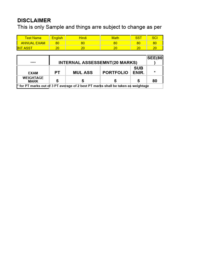 Calculator Result Score | PDF