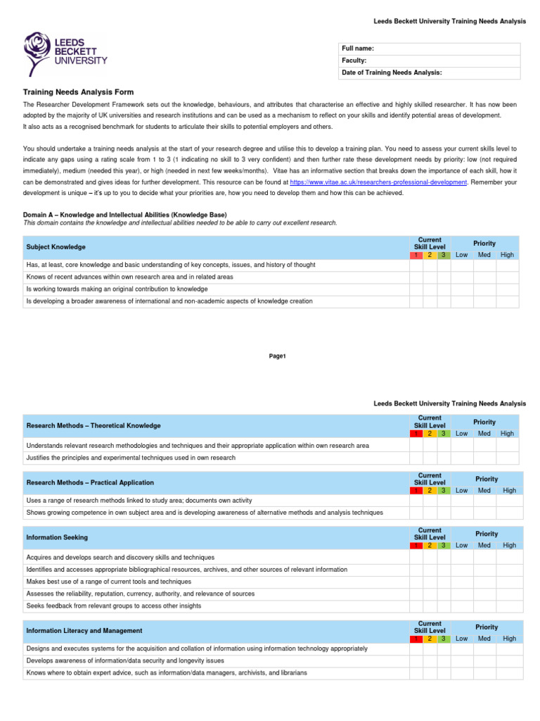 Training Needs Analysis Form | PDF | Critical Thinking | Knowledge