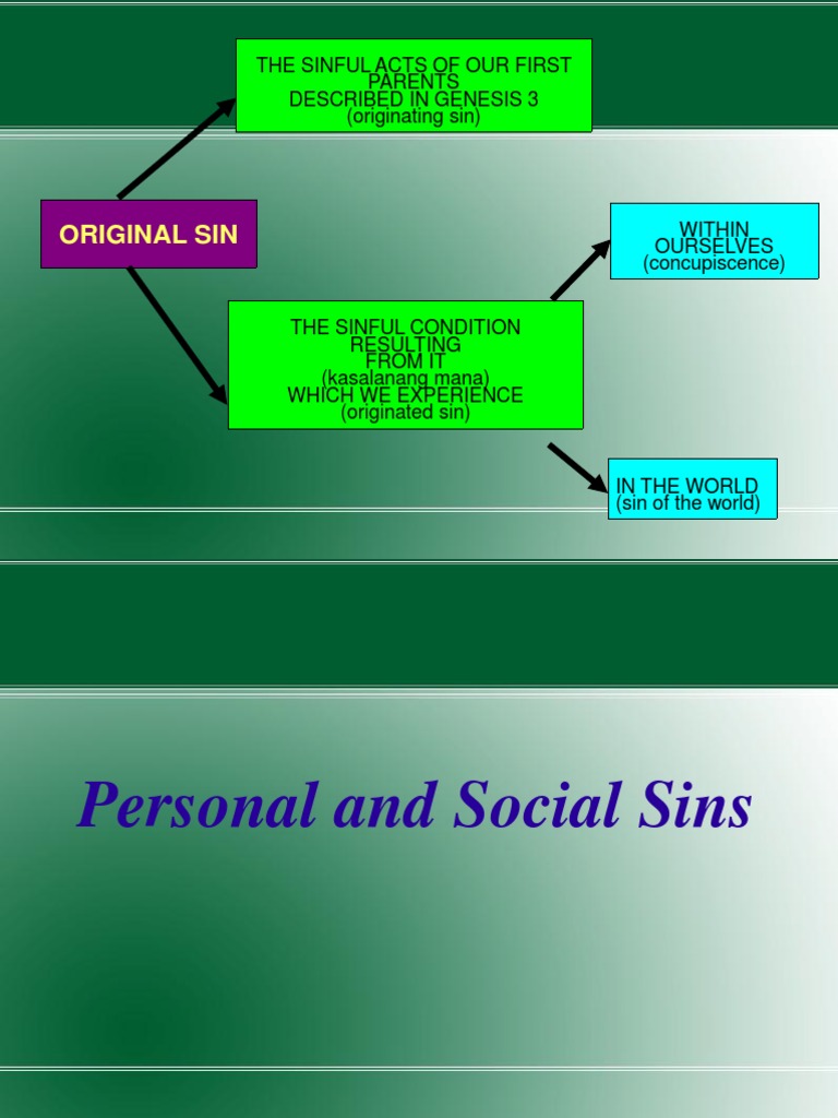 Sin | PDF | Seven Deadly Sins | Christianity