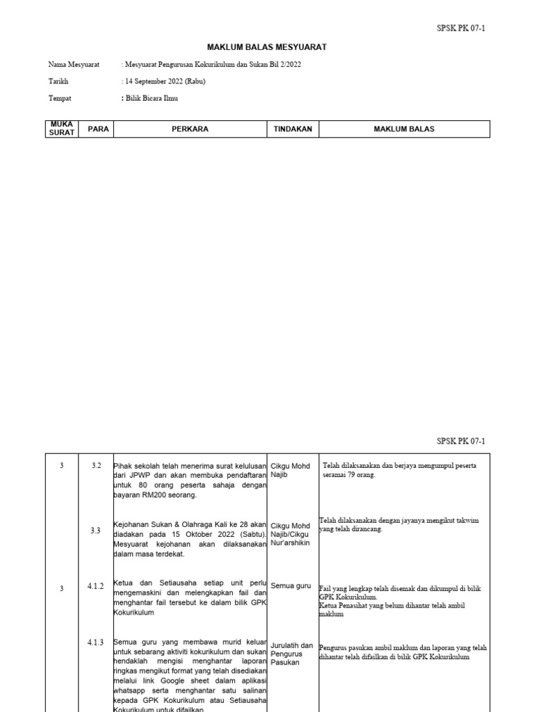 Maklum Balas Mesyuarat Koku 2 2022 | PDF
