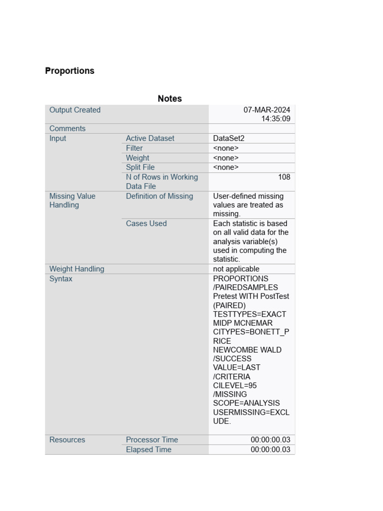 OUTPUT | PDF | Applied Mathematics | Statistical Analysis