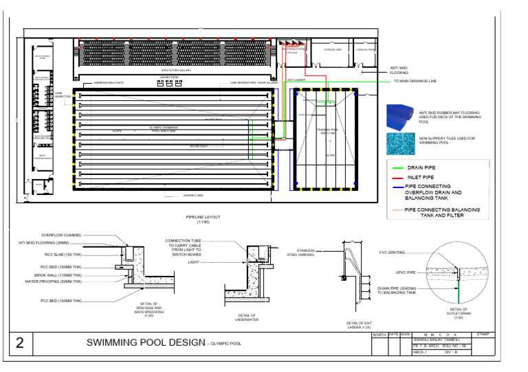Olympic Swimming Pool Design Details | PDF | Pipe (Fluid Conveyance ...