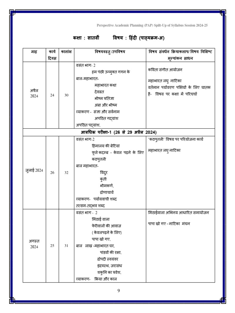 Final Split Up of Syllabus 2024-25!9!10 | PDF
