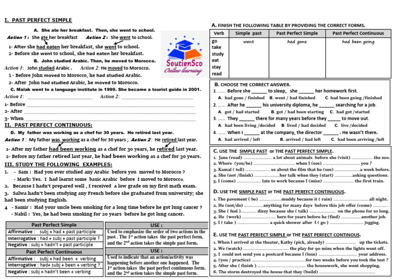 Past Perfect Tense Explained | PDF | Syntax | Language Mechanics