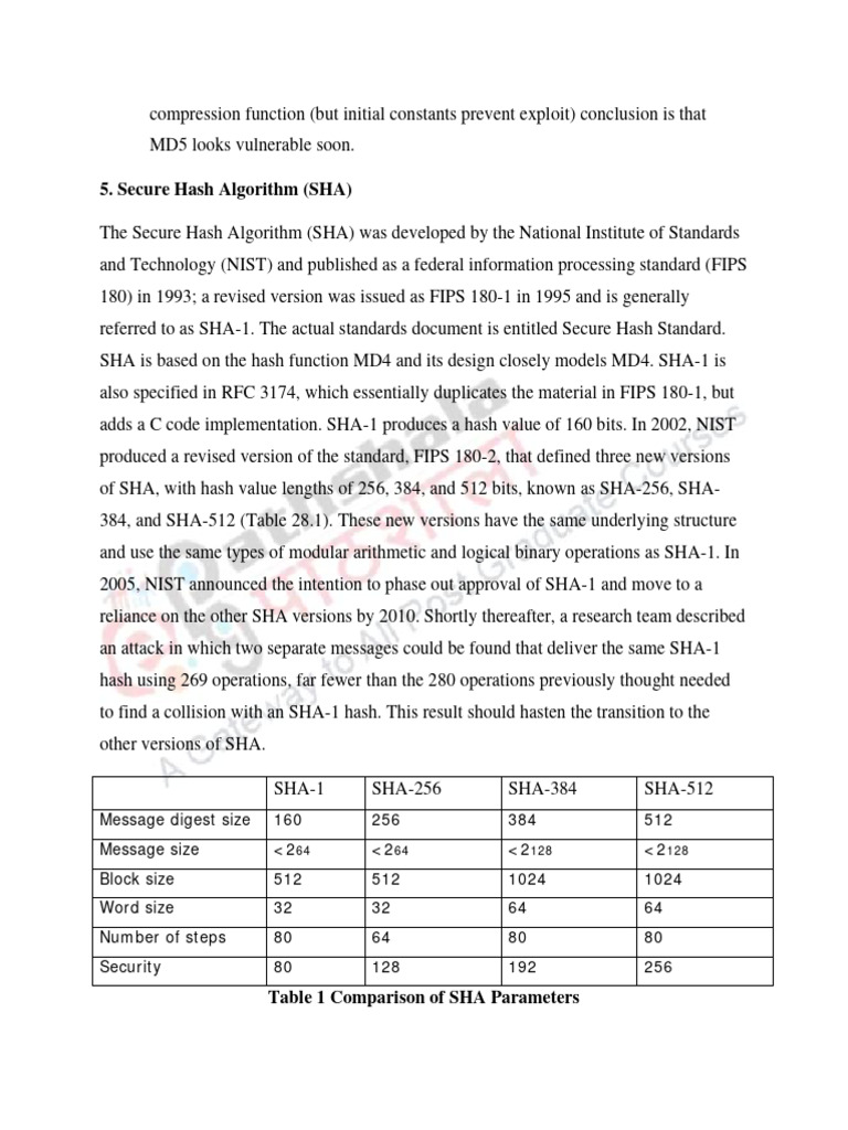 20-Sha 512-14-03-2024 | PDF | Secure Communication | Cryptography