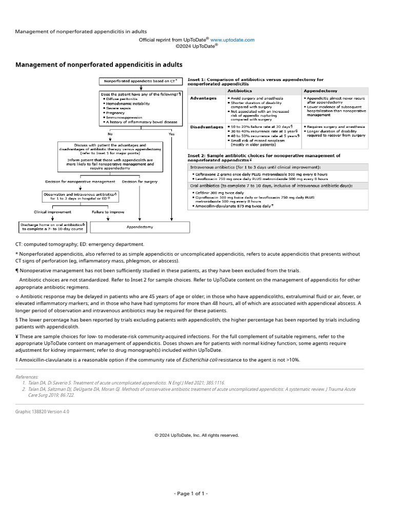 Management of Nonperforated Appendicitis in Adults | PDF | Ct Scan ...