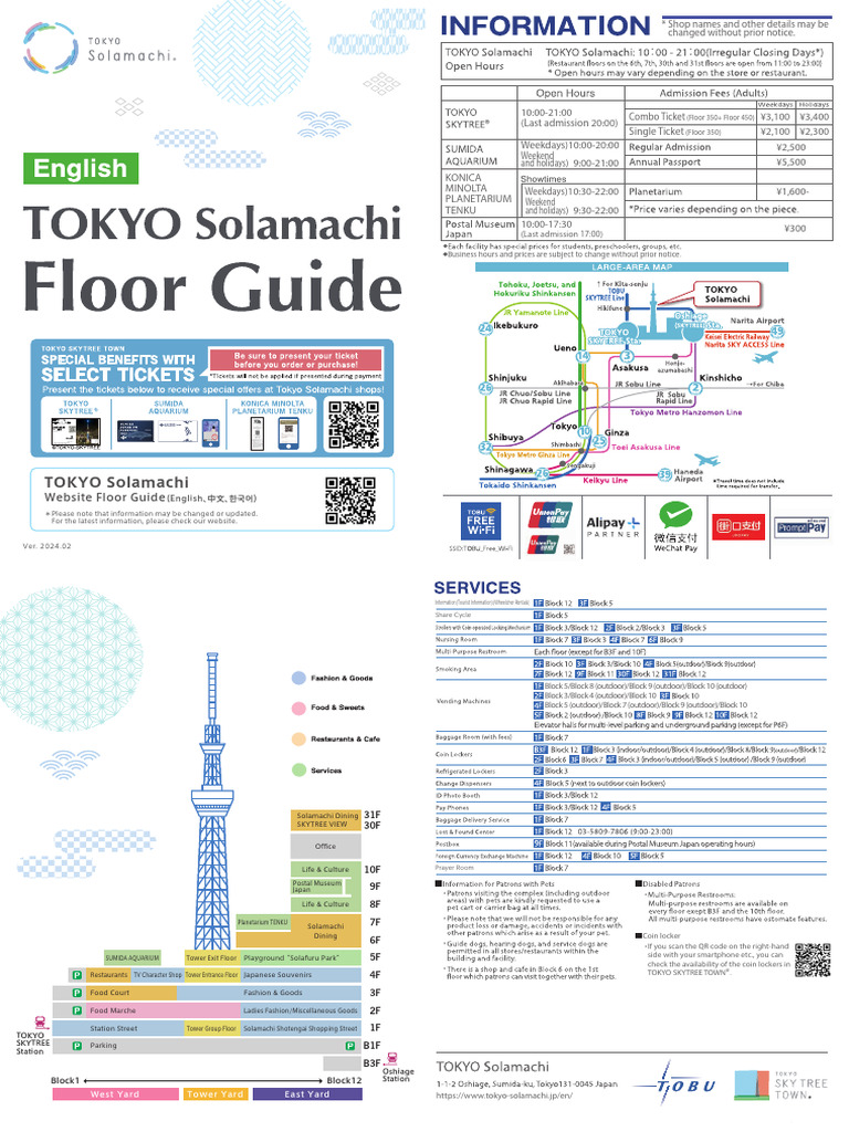 Floor Guide | PDF | Coffeehouse | Convenience Store