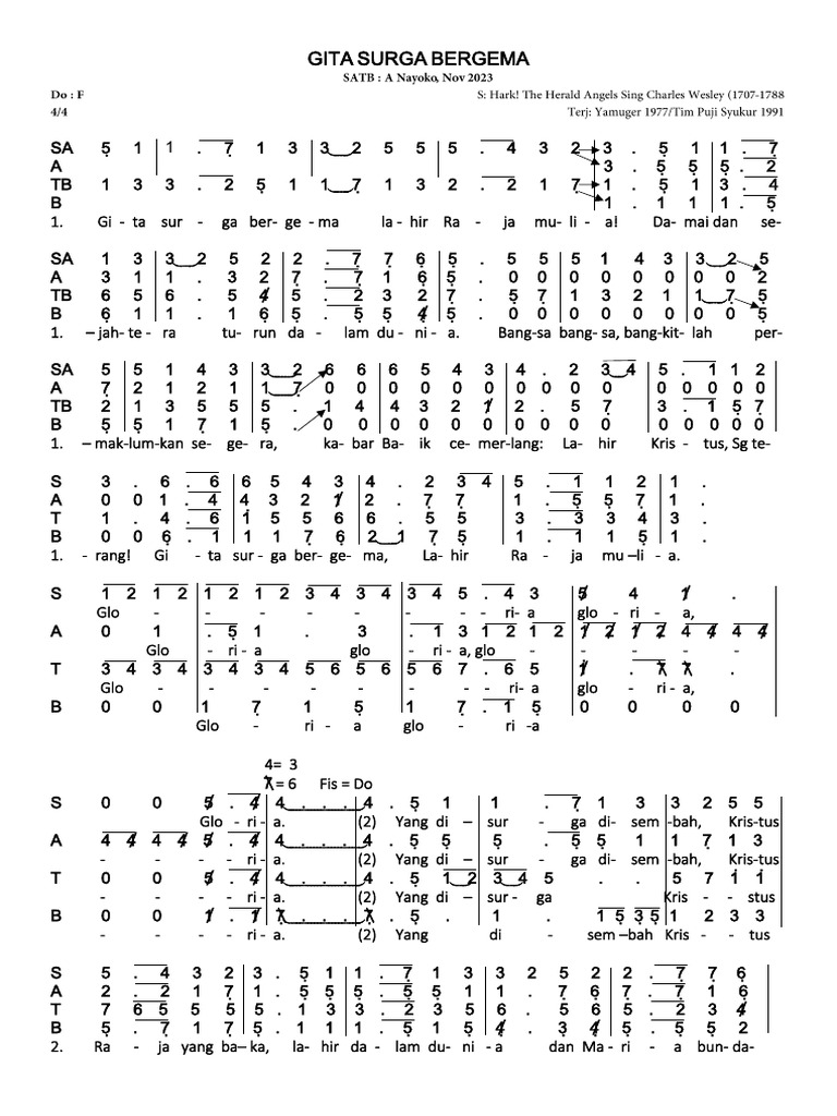 Gita Surga Bergema | PDF