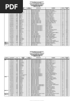 Masterlist of BHW 2024 | PDF