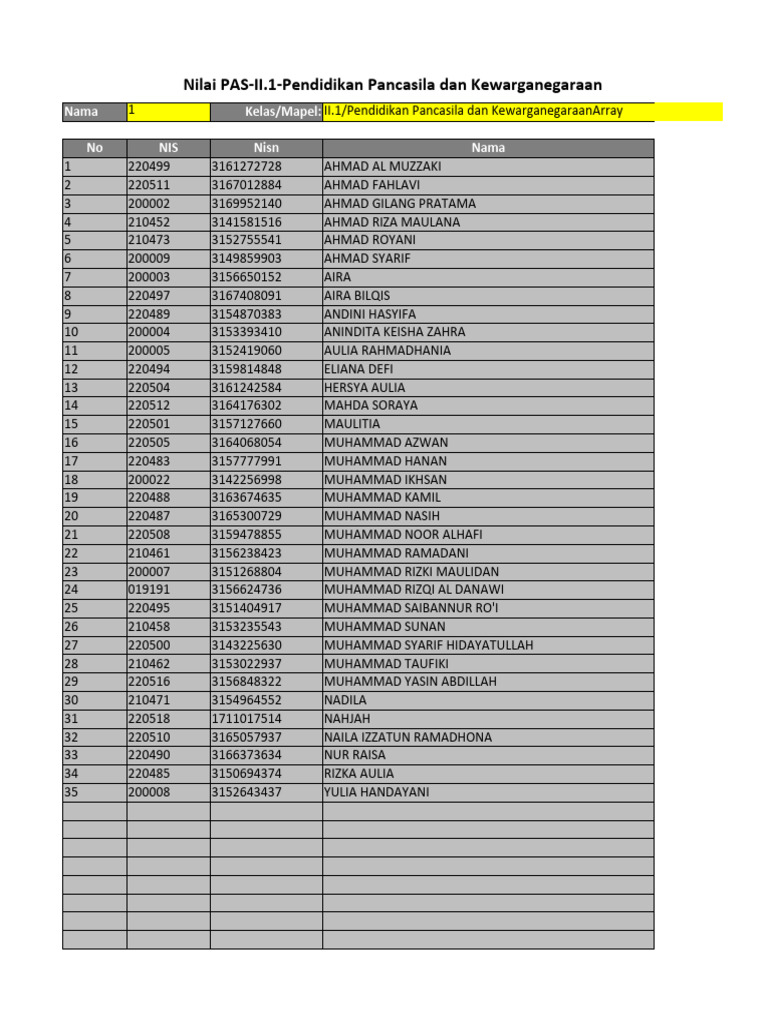 Nilai Siswa Pendidikan Pancasila II.1 | PDF