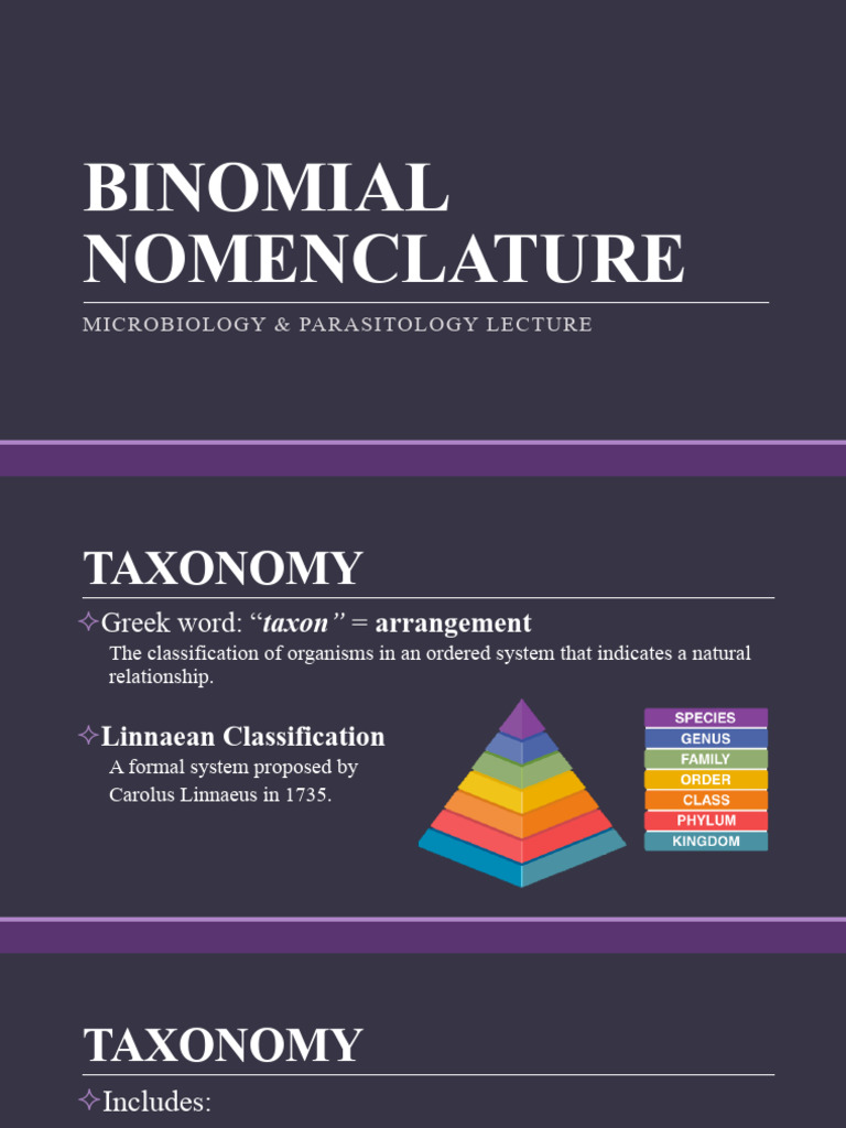 Binomial Nomenclature | PDF | Bacteria | Taxonomy (Biology)