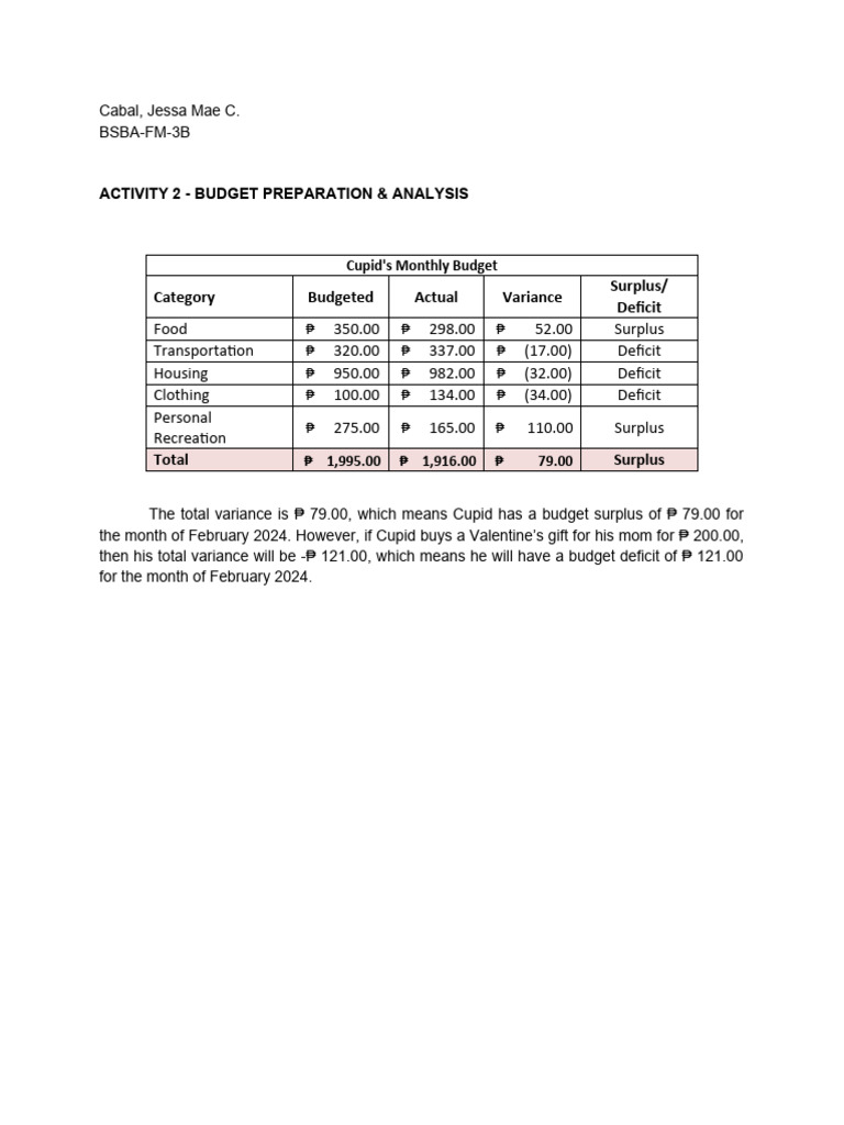 Act 2 | PDF | Balanced Budget | Government Budget Balance