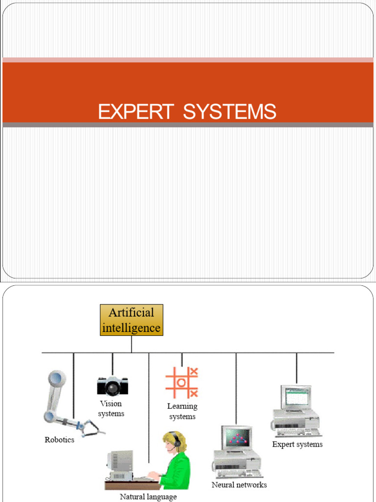 Unit 6 | PDF | Expert | System