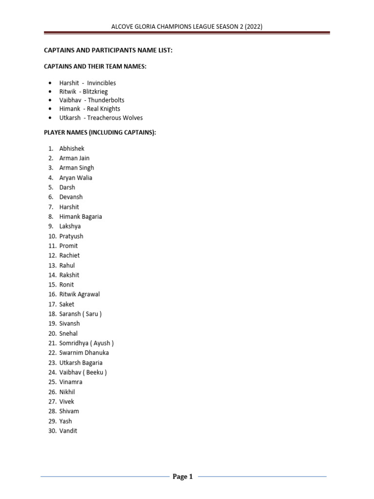 Alcove Gloria League 2022 Teams & Prices | PDF