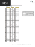 Data Integrity SOP | PDF | Audit | Information Technology