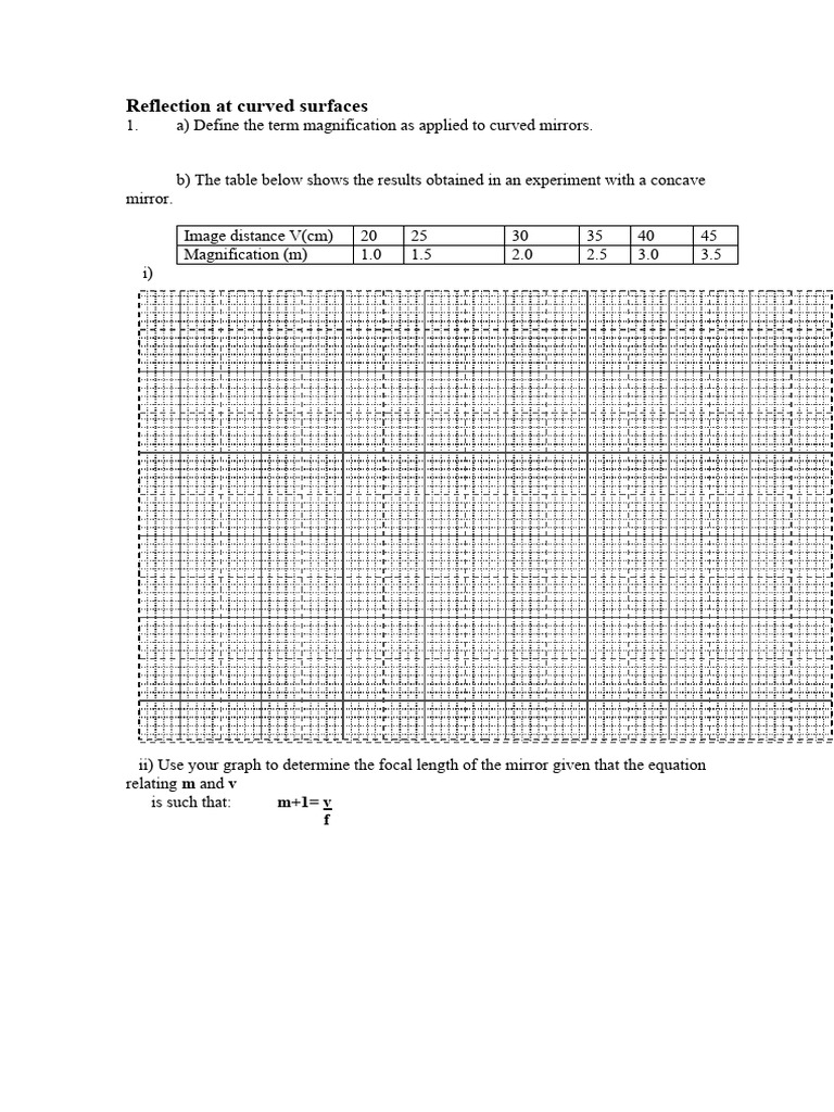 Reflection at Curved Surfaces | PDF | Mirror | Optics