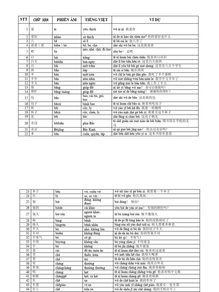 T V NG New hsk1 | PDF