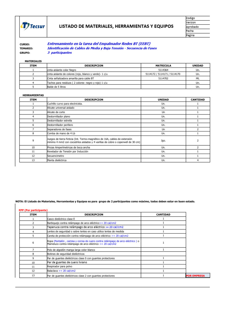 Listado de Materiales y Herramientas - Eebt - 010621 | PDF | Cobre ...